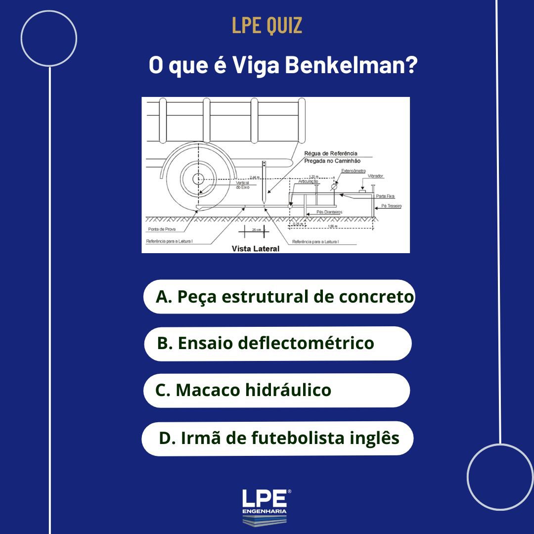 LPE Quiz | O que é Viga Benkelman? - LPE Engenharia